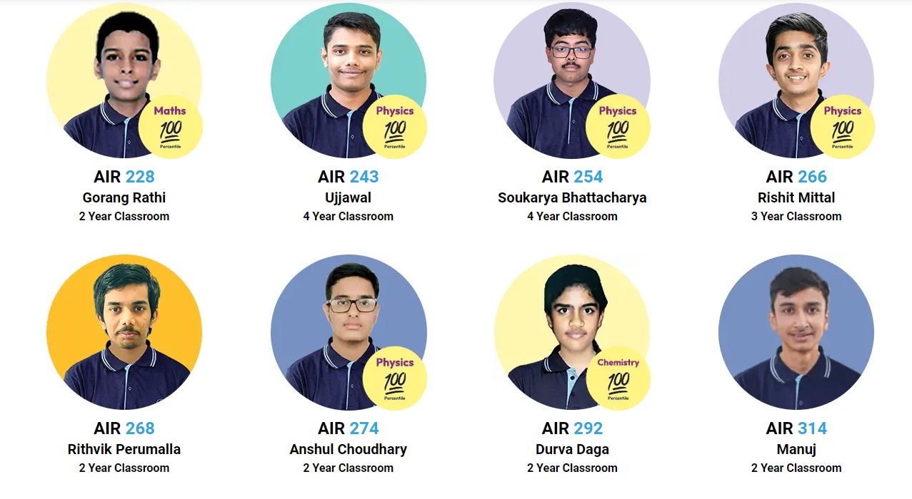 JEE Main 2024 Toppers List - Aakashians Shine Again in JEE Main 2024